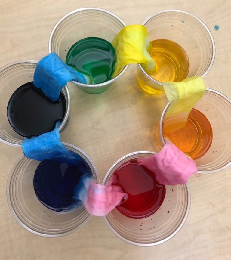 Make a Rainbow | Children's Museum of South Dakota